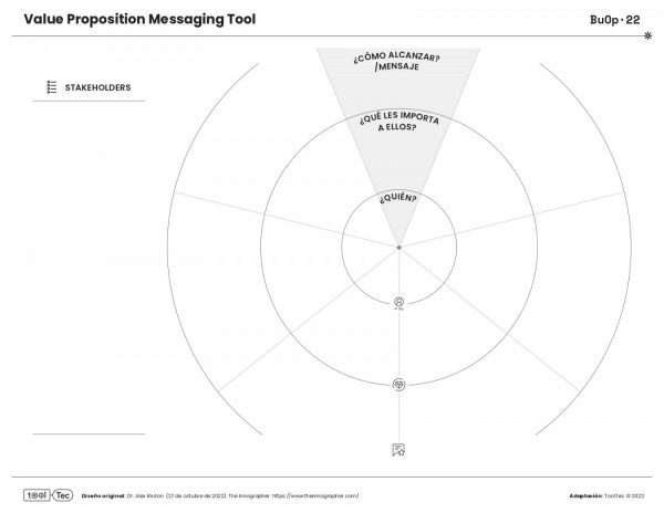 Value Proposition Messaging Tool | Tool Tec